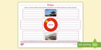 China Mind Maps | twinkl.co.uk