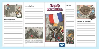 French Revolutions | twinkl.co.uk