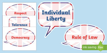 British Values Resources | twinkl.co.uk