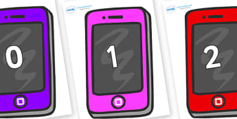 Mobile Phone Numbers Role Play Early Years (EYFS), mobile phone