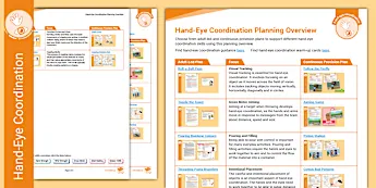 Hand-Eye Coordination Activities | twinkl.co.uk