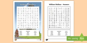 William Wallace Resources | twinkl.co.uk