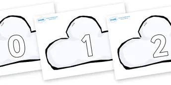 Cloud Flashcards | twinkl.co.uk