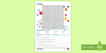 Bonding, Structure and the Properties of Matter | Beyond