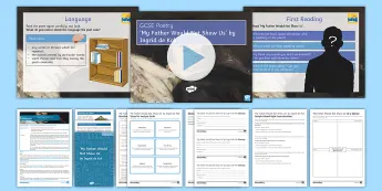 Lesson Analyses | twinkl.com.au