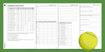 KS3 Maths Worksheets | twinkl.co.uk