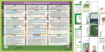 Traditional Stories EYFS Lesson Planning and Enhancement