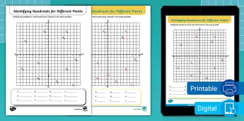 Coordinate Plane 6th Grade • Twinkl.com