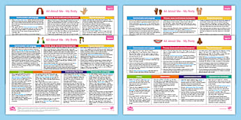 EYFS Growth Planning - Twinkl