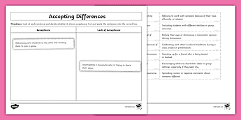 4th Grade Life Skills | twinkl.com