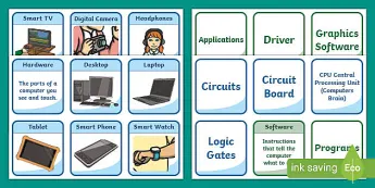 Hardware Technologies | twinkl.com.au