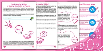 Creative Writing Guides | twinkl.com.au
