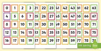 Square Numbers Resources | twinkl.co.uk