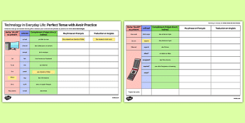GCSE English Resources | twinkl.co.uk