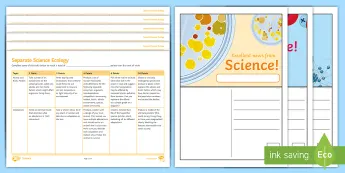 GCSE Science Homework Tasks | twinkl.co.uk