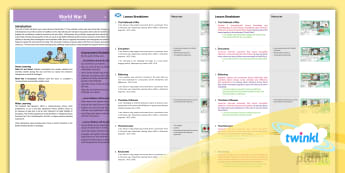 UKS2 World War II - Primary Resources