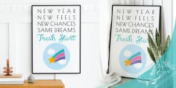Inspirational Posters | twinkl.co.uk