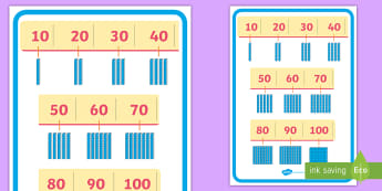 3 Counting in 10s Number Lines Primary Resources - Skip Counting