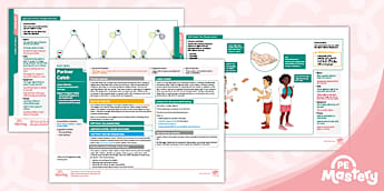 Roll, Throw, Bounce and Catch | Year 1 | PE Mastery | PE KS1