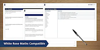Indices in Mathematics | twinkl.com.au