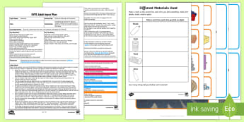 Understanding The World EYFS - ELG Activities - Twinkl