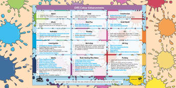 Activity Planning and Continuous Provision Ideas | Foundation