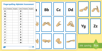 British Sign Language Alphabets | twinkl.co.uk
