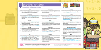 Ages 2-4 | Activity Planning and Continuous Provision Ideas - Page 4