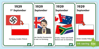 Display and Key Vocabulary | Second World War | History KS1