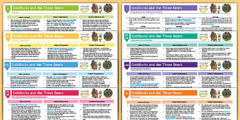 Goldilocks and the Three Bears Craft Ideas - EYFS Activities