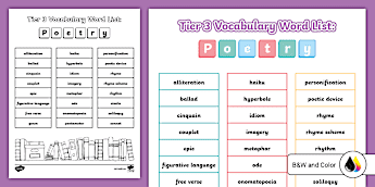 Tier 3 Vocabulary Lists | twinkl.com