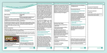 Learning Stories Planning and Assessment Teaching Resources - Learning ...