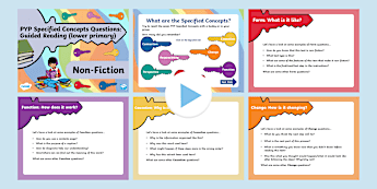 Non-fiction Presentations | twinkl.com.au