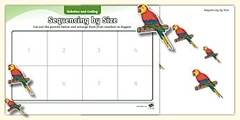 Sequencing Coding Activities | twinkl.co.uk