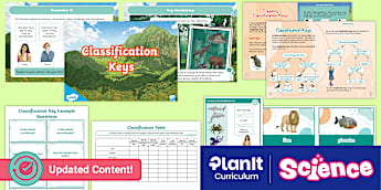 Living Things and Their Habitats - Year 4 Science Resources