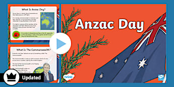 ANZAC Day Activity Ideas | Parents April Events - Twinkl
