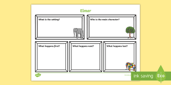 Book Review Activities | twinkl.co.uk