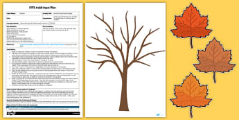 Display, Planning , Harvest, Display, Early Years (EYFS),