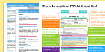 Colours | EYFS Planning | Early Years Topic Resources