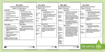 Reading | English Activities for 5th Class and 6th Class