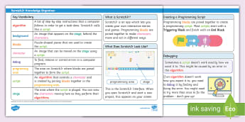 ScratchJr Activities | Computing | KS1 | Twinkl - Twinkl