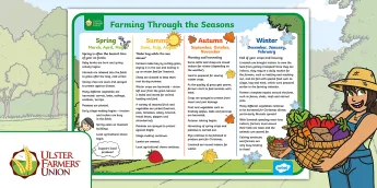 Farming Resources | twinkl.co.uk