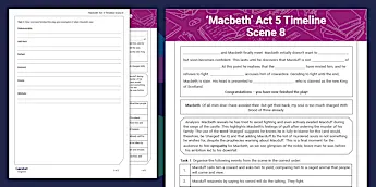 Macbeth Timelines | twinkl.co.uk