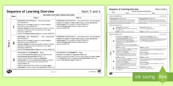 Year 5-6 Maths | Planning and Assessment Tools & Resources