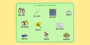 Phonics Two-Syllable Words | twinkl.com.au