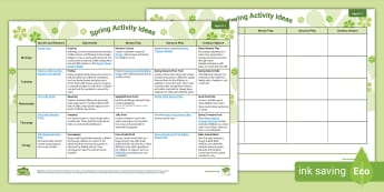 Activity Planning and Continuous Provision Ideas | Foundation