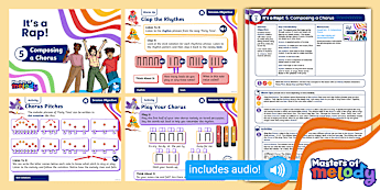 Rap PowerPoints | twinkl.co.uk