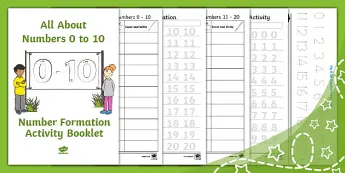 Learn Numbers | twinkl.com.au