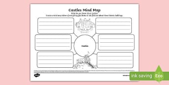 KS1 Castles and Knights - History Resources - Twinkl