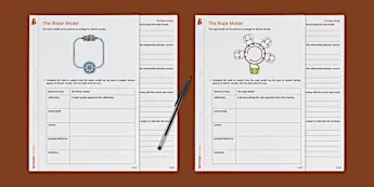 Closed Circuit Diagrams | Twinkl